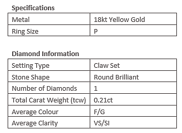 Prairie Encased White Diamond Ring – Exclusive Diamond Co